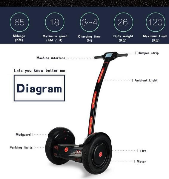 🛴Self Balance Electric Standing Hoverboard Scooter - Chinamotorscooter.com